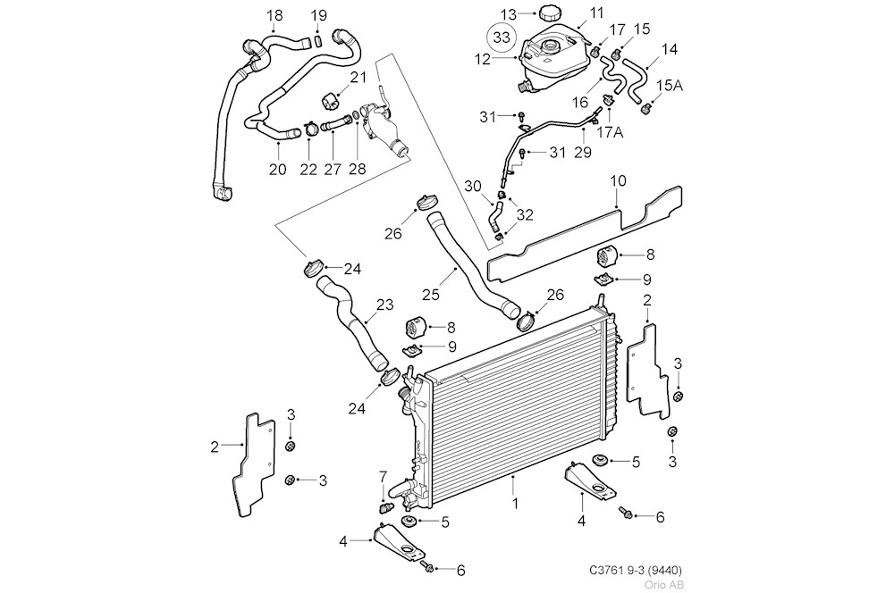 Product Full — Hedin Parts and Logistics