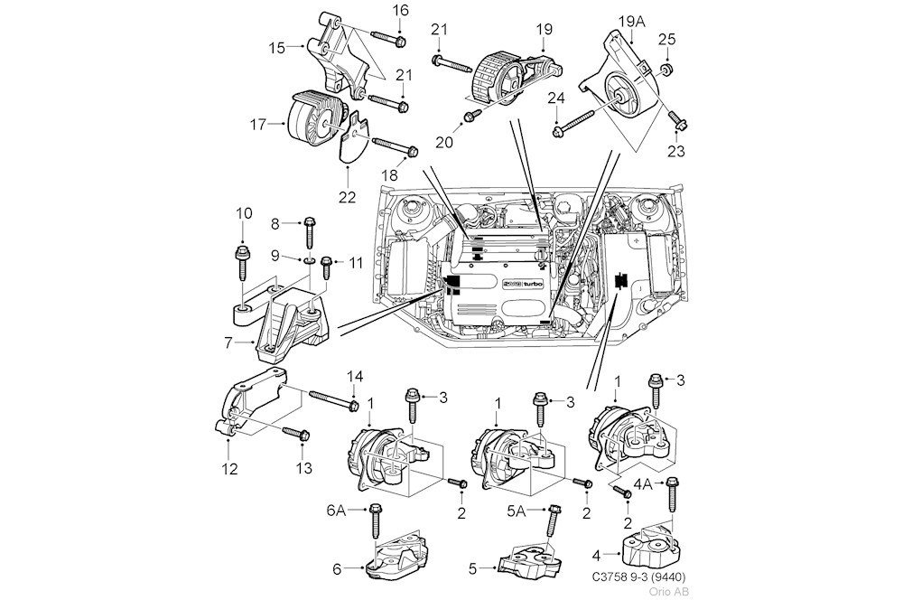 Product Full — Hedin Parts and Logistics