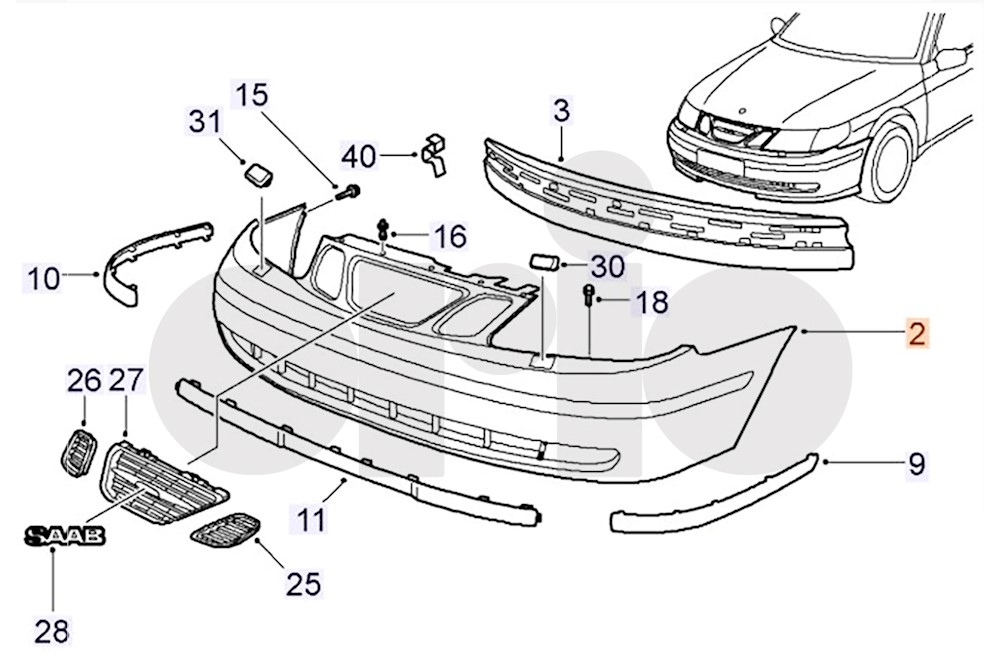 Product Full — Hedin Parts and Logistics