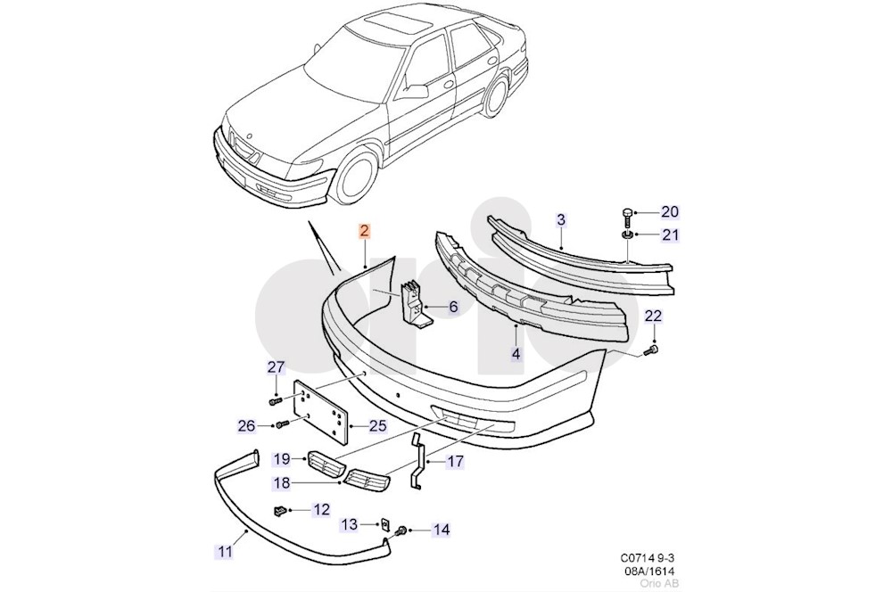Product Full — Hedin Parts and Logistics