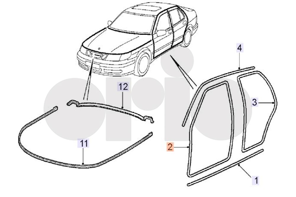 Product Full — Hedin Parts
