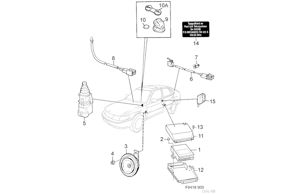 Product Full — Hedin Parts