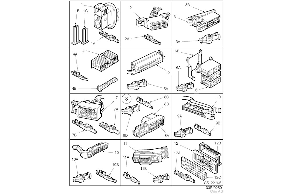 Product Full — Hedin Parts and Logistics