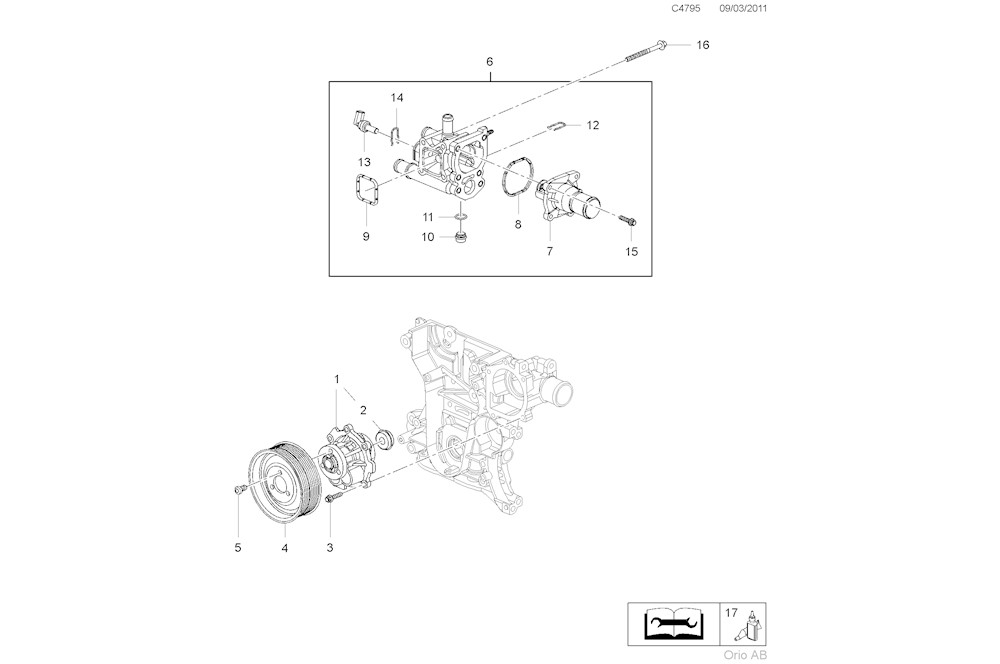 Product Full — Hedin Parts