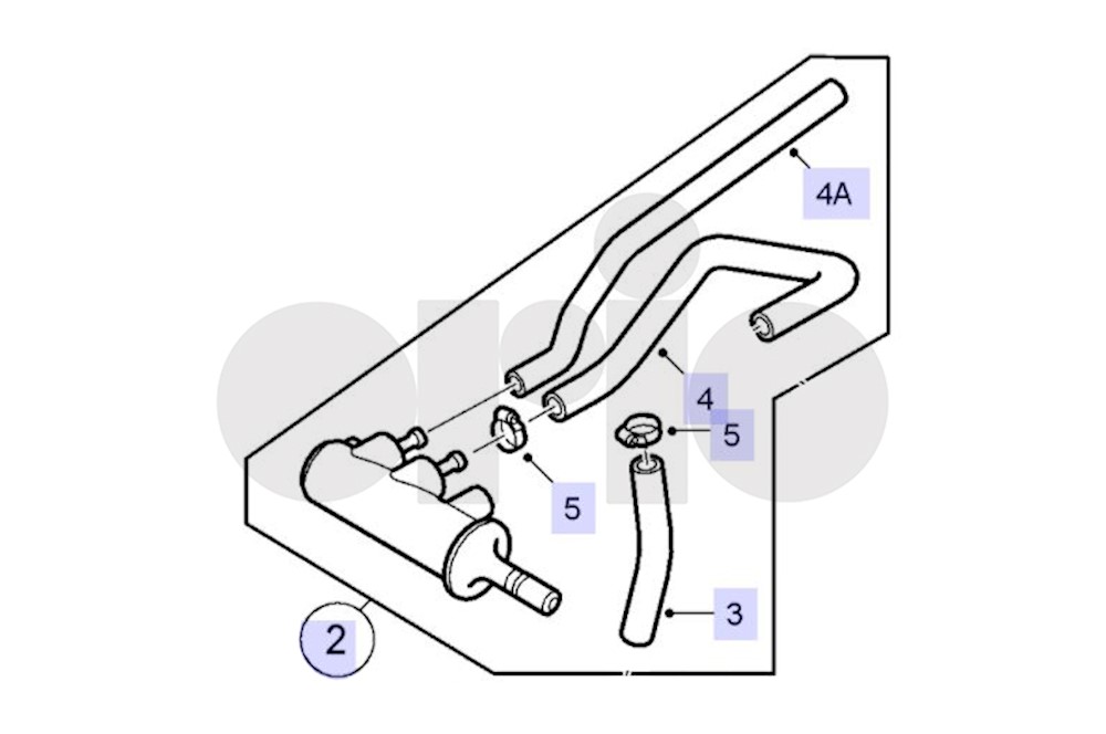 Product Full — Hedin Parts