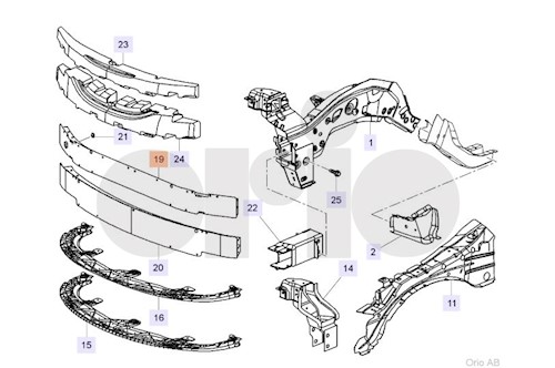 Product Full — Hedin Parts