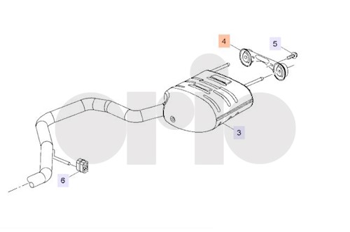Product Full — Hedin Parts