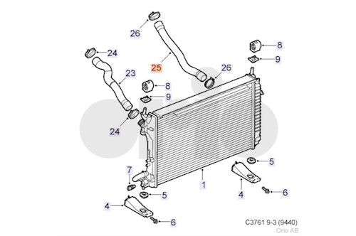 Product Full — Hedin Parts