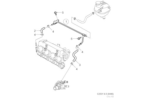 Product Full — Hedin Parts