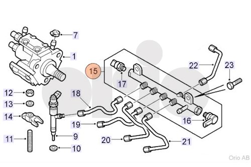 Product Full — Hedin Parts